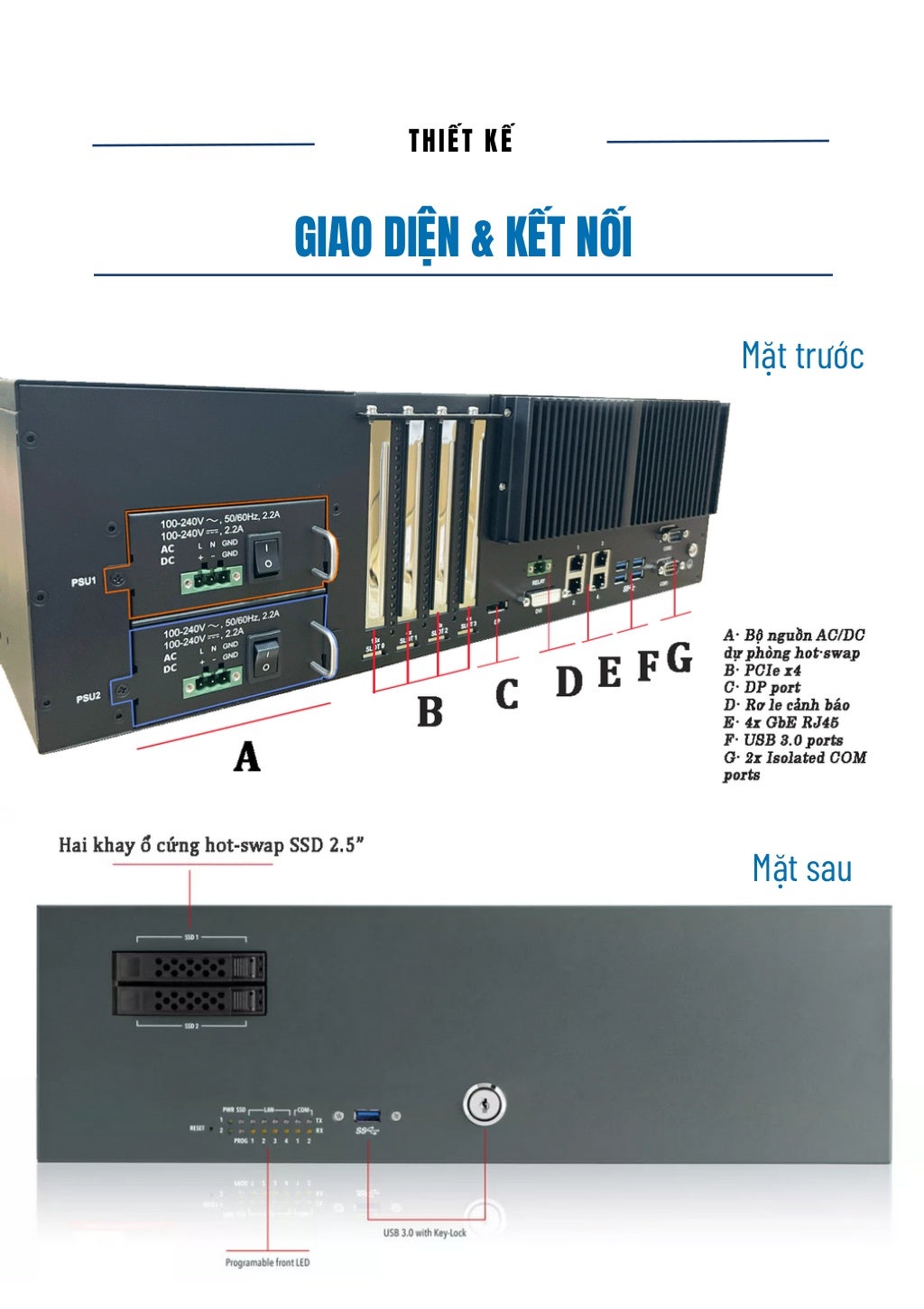 Máy tính công nghiệp cho trạm biến áp LEC-3340D | Power Substation ...