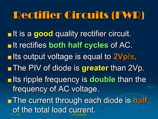 Fundamentals of DC Power Supplies | PPSX