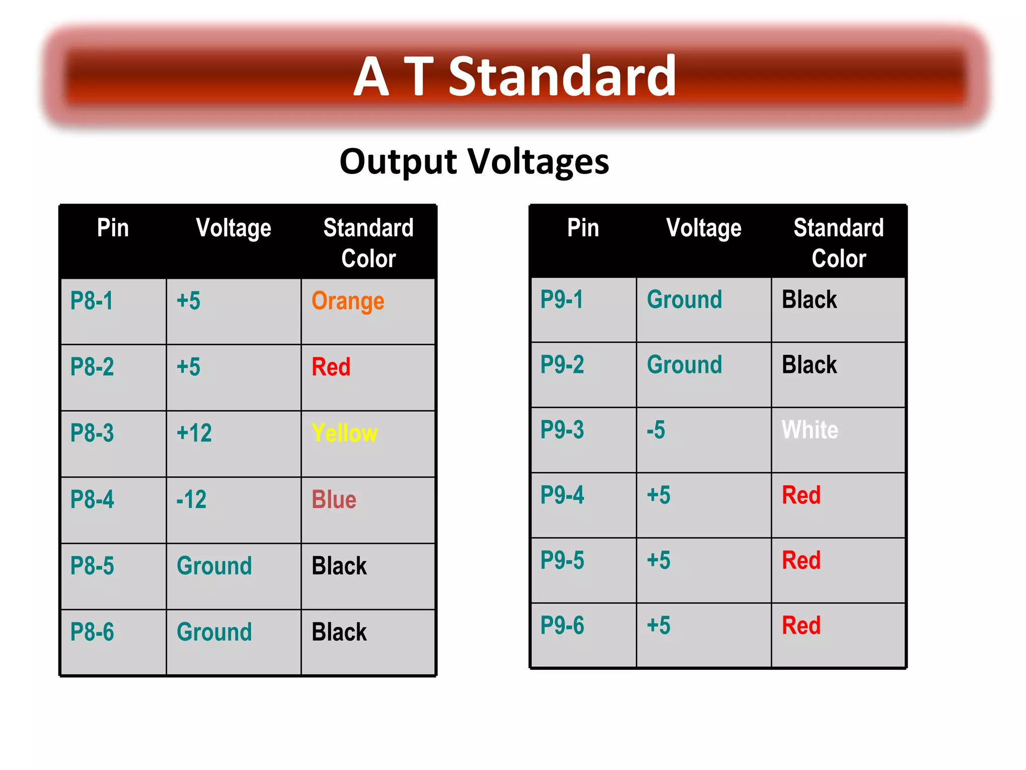 Power supply | PPT