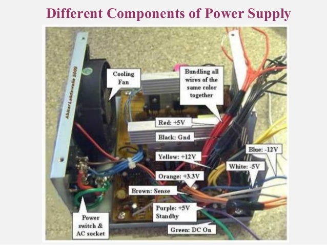 Power supply