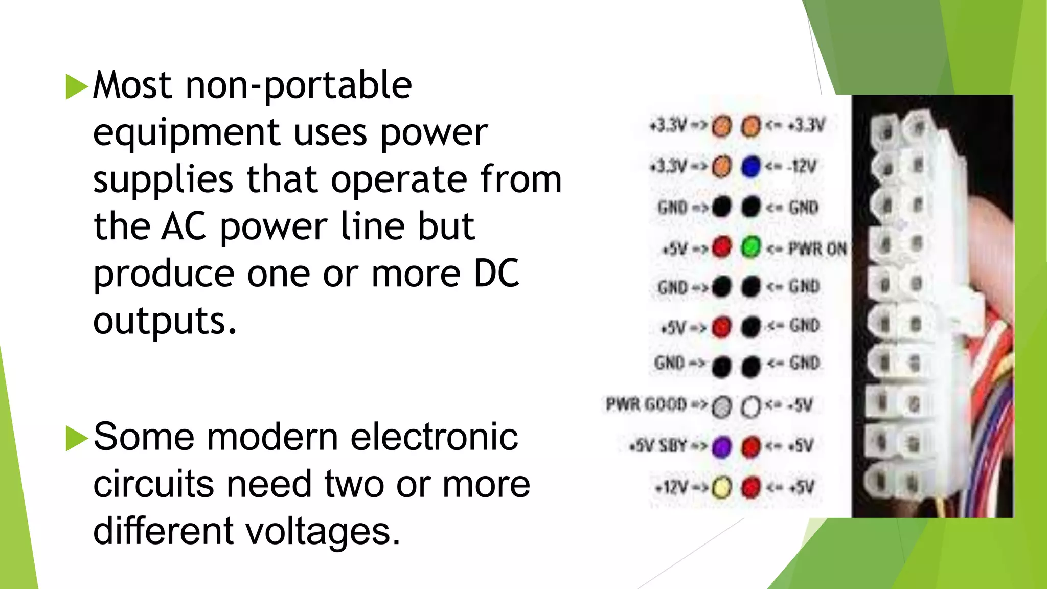 Power supply | PPTX