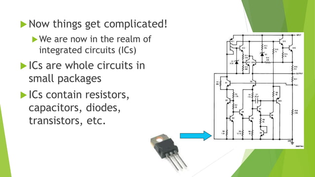 Power supply | PPTX | Consumer Electronics | Technology & Computing