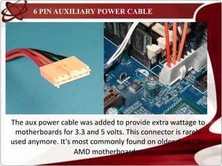 Power supply | PPTX