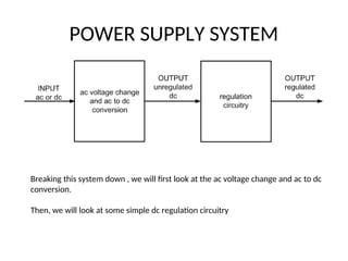 How to build a power supply and direct current .ppt