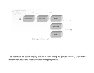Power supply designed by amani james | PDF