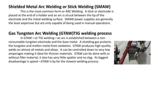 POWER SUPPLY_unit-3.ppt