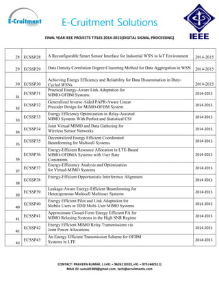 DIGITAL SIGNAL PROCESSING | PDF