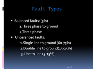 Unsymmetrical fault analysis | PPTX