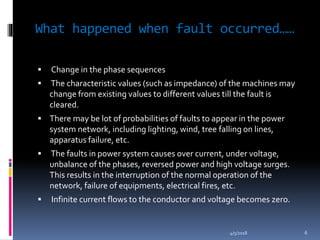 Unsymmetrical fault analysis | PPTX