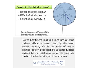 POWER SYSTEM -1 LECTURE -11.pptx......... | PPT