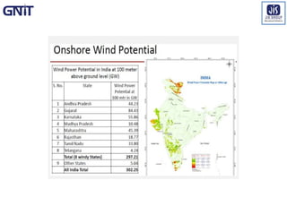 POWER SYSTEM -1 LECTURE -11.pptx......... | PPT