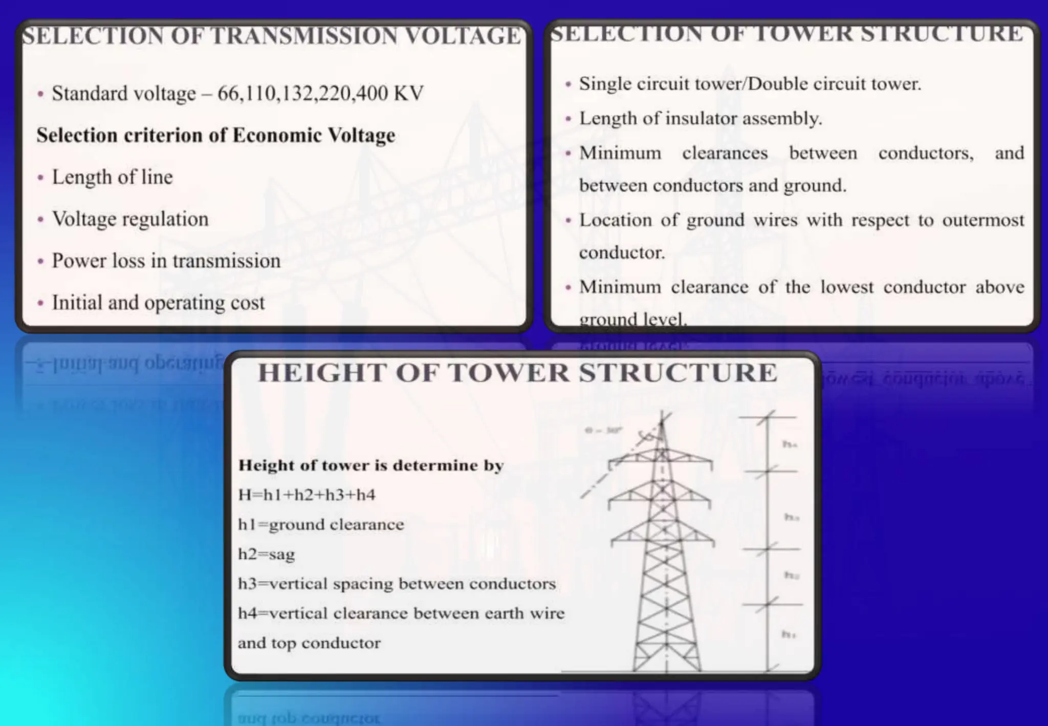 INTRODUCTION AND COMPARASIVE ANALYSIS POWER SYSTEM | PPTX | Gas and ...