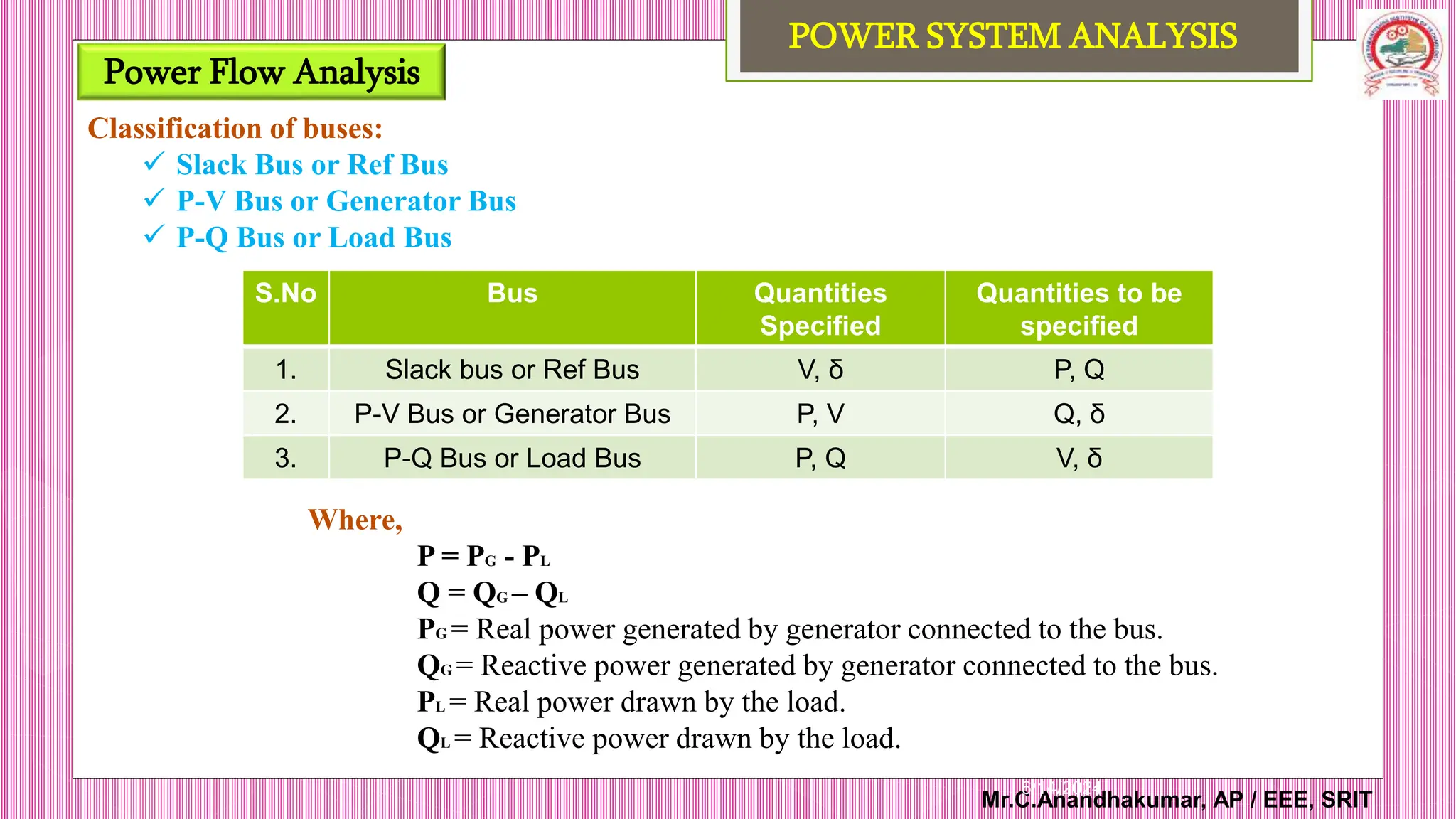 Power System Analysis introductionslide.pptx
