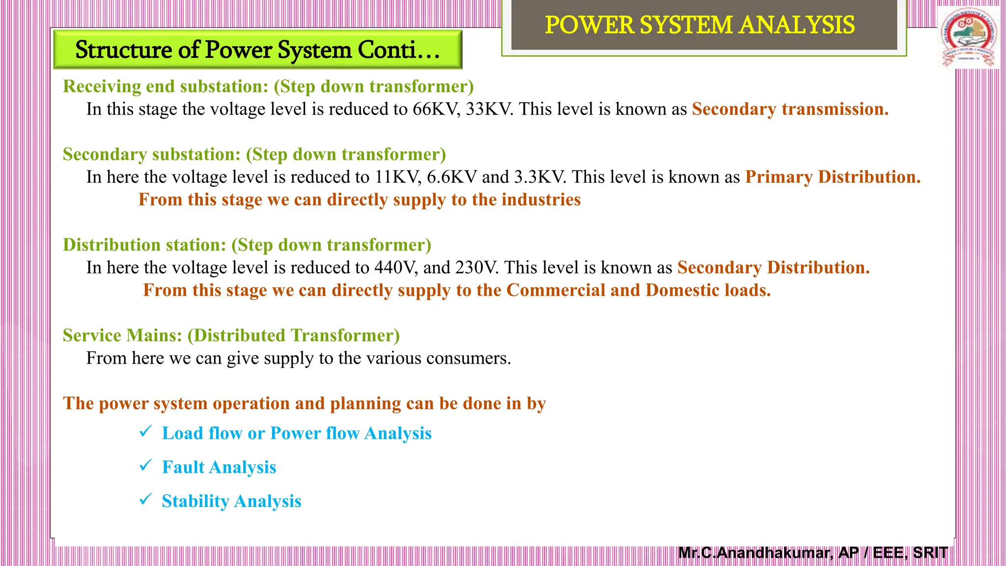 Power System Analysis introductionslide.pptx
