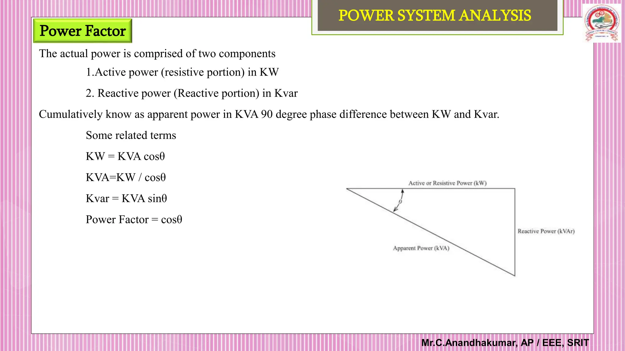 Power System Analysis introductionslide.pptx
