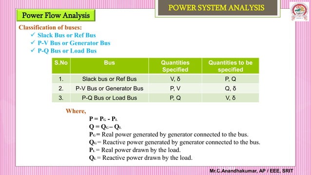Power System Analysis introductionslide.pptx
