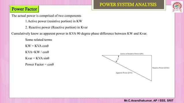 Power System Analysis introductionslide.pptx