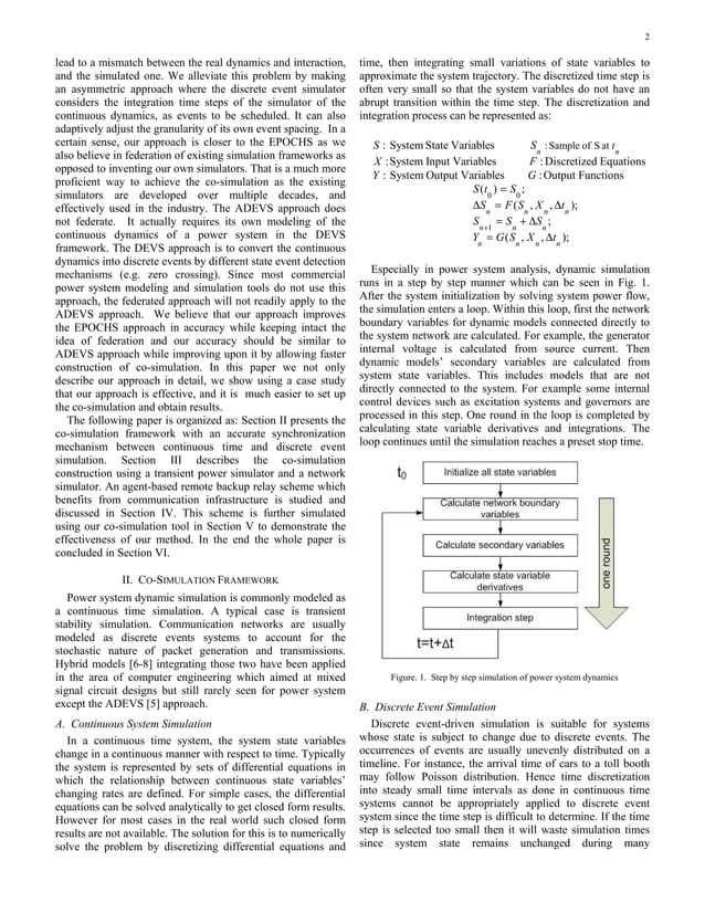 Power System And Communication Network Co Simulation For Smart Grid Applications Pdf