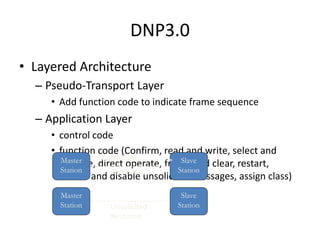 Power system automation | PPTX
