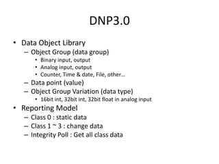 Power system automation | PPT