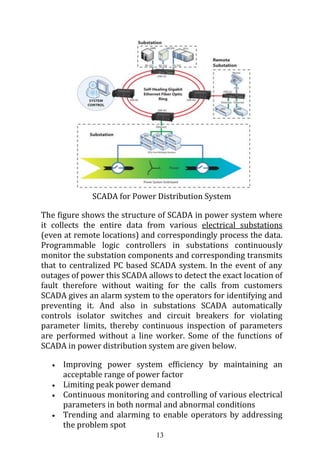 Power system automation | PDF