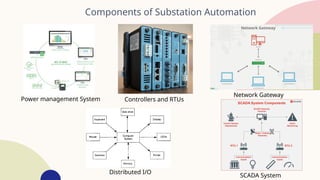 Power System Automation.pptx , ELECTRICAL ENGINEERING | PPTX