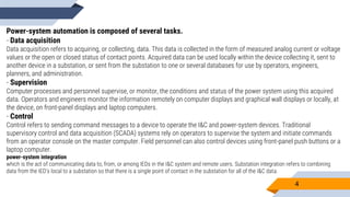 Power system automation introduction | PPSX