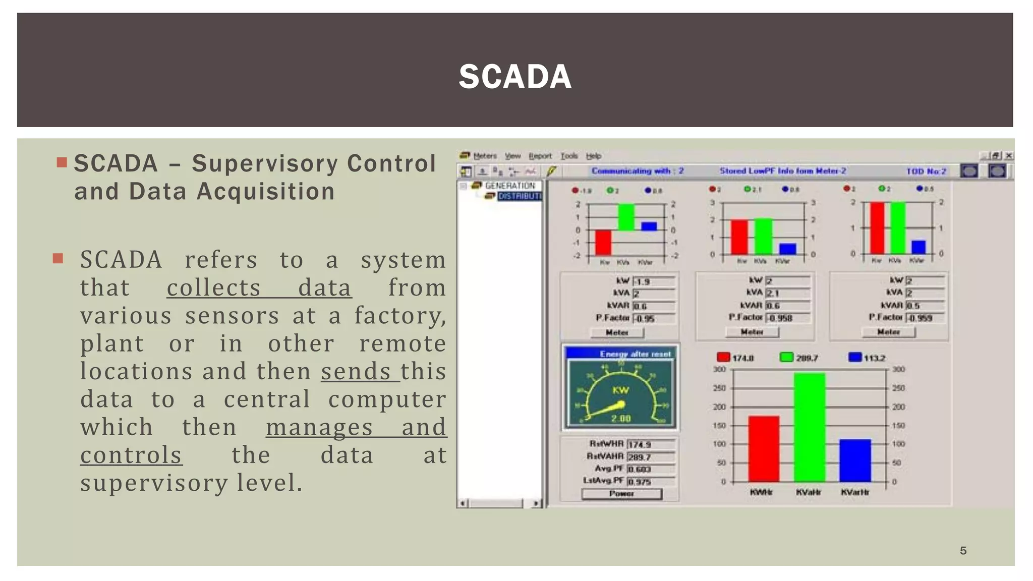 Power system automation | PPTX