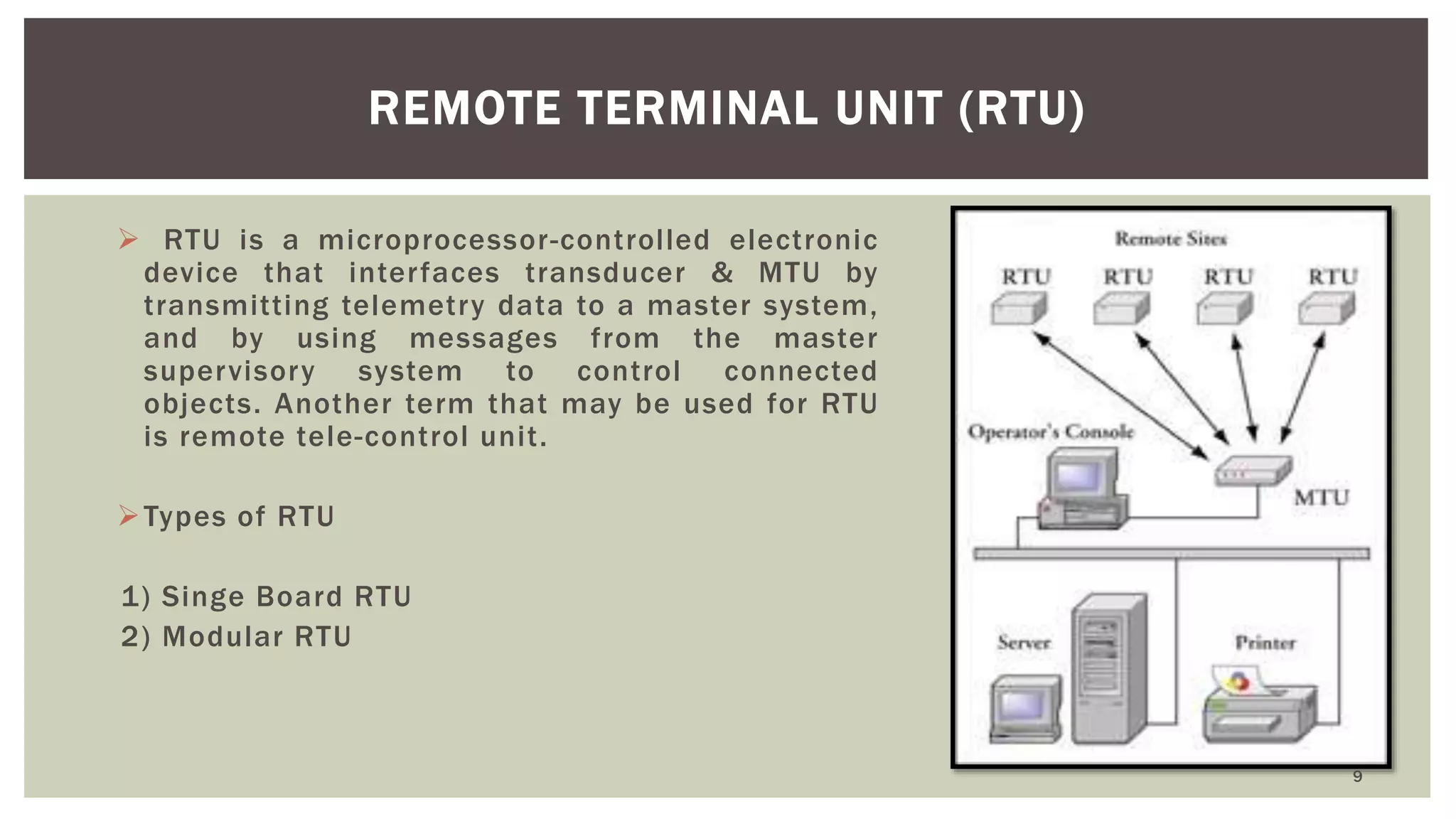 Power system automation | PPTX