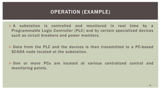 Power system automation | PPTX