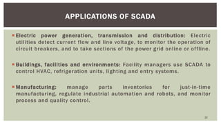 Power system automation | PPTX