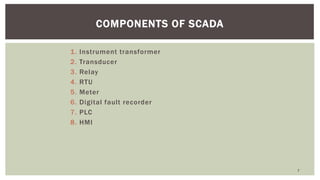 Power system automation | PPTX