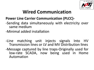 POWER SYSTEM COMMUNICATION SENTHIL KUMAR.pdf