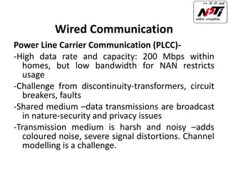 POWER SYSTEM COMMUNICATION SENTHIL KUMAR.pdf