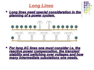 Power system contingencies | PPT