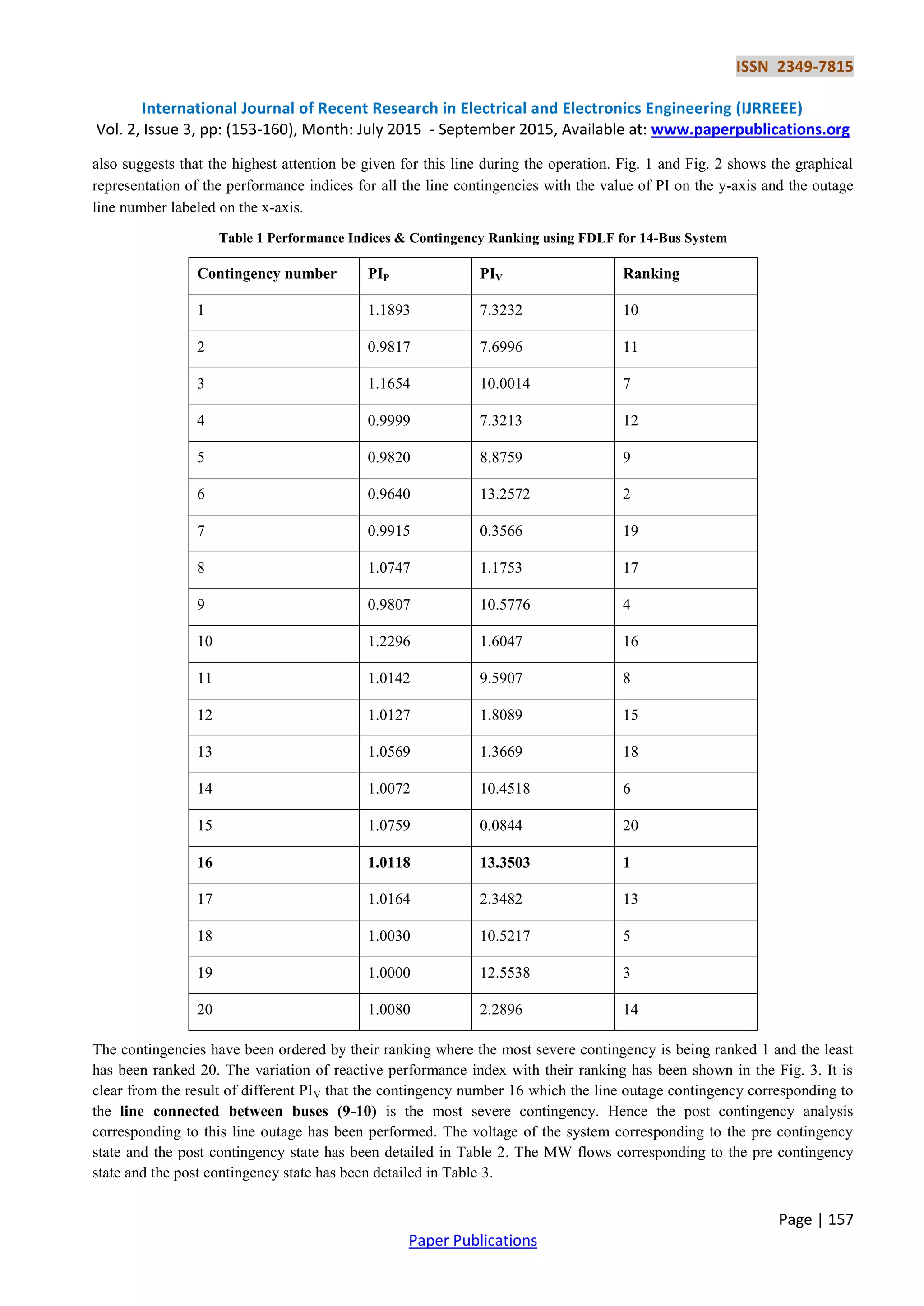 Power System Contingency Ranking Using Fast Decoupled Load Flow Method | PDF