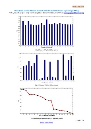 Power System Contingency Ranking Using Fast Decoupled Load Flow Method ...