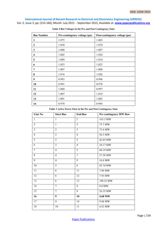 Power System Contingency Ranking Using Fast Decoupled Load Flow Method | PDF