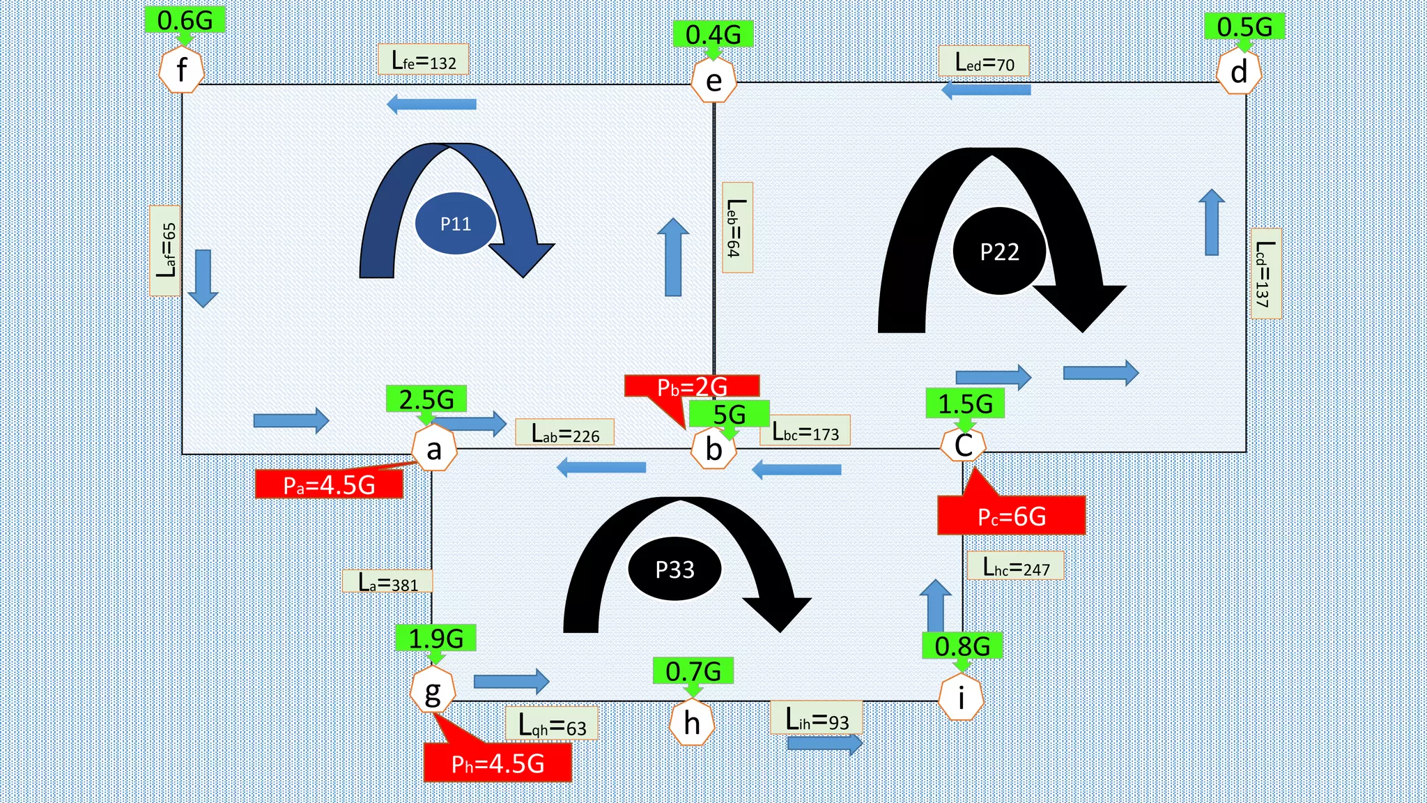 power system Design-3.pptx