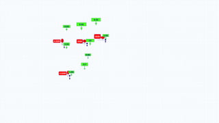 power system Design-3.pptx