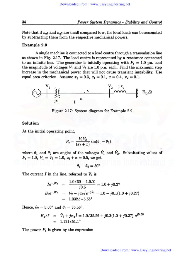 Power System Dynamics Stability and control By K R Padiyar - By ...