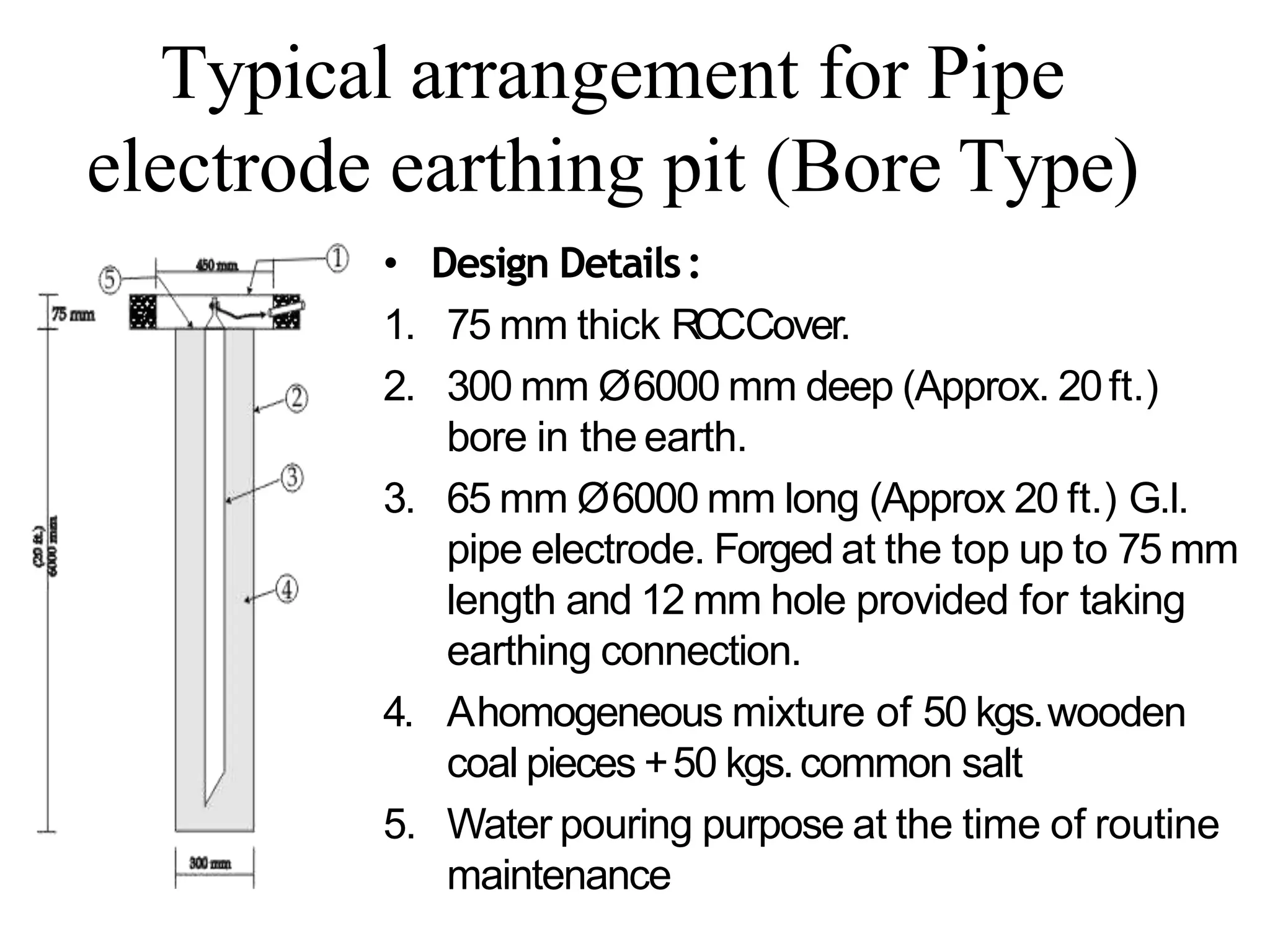 Power system earthing | PPTX