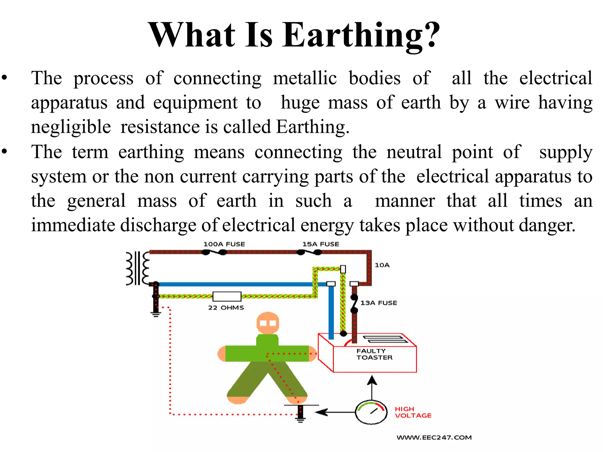 Power system earthing | PPTX