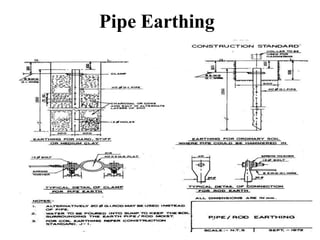 Power system earthing | PPTX