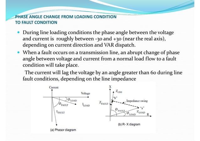 Power system fault analysis ppt | PPT