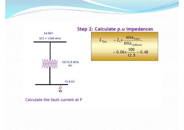 Power system fault analysis ppt