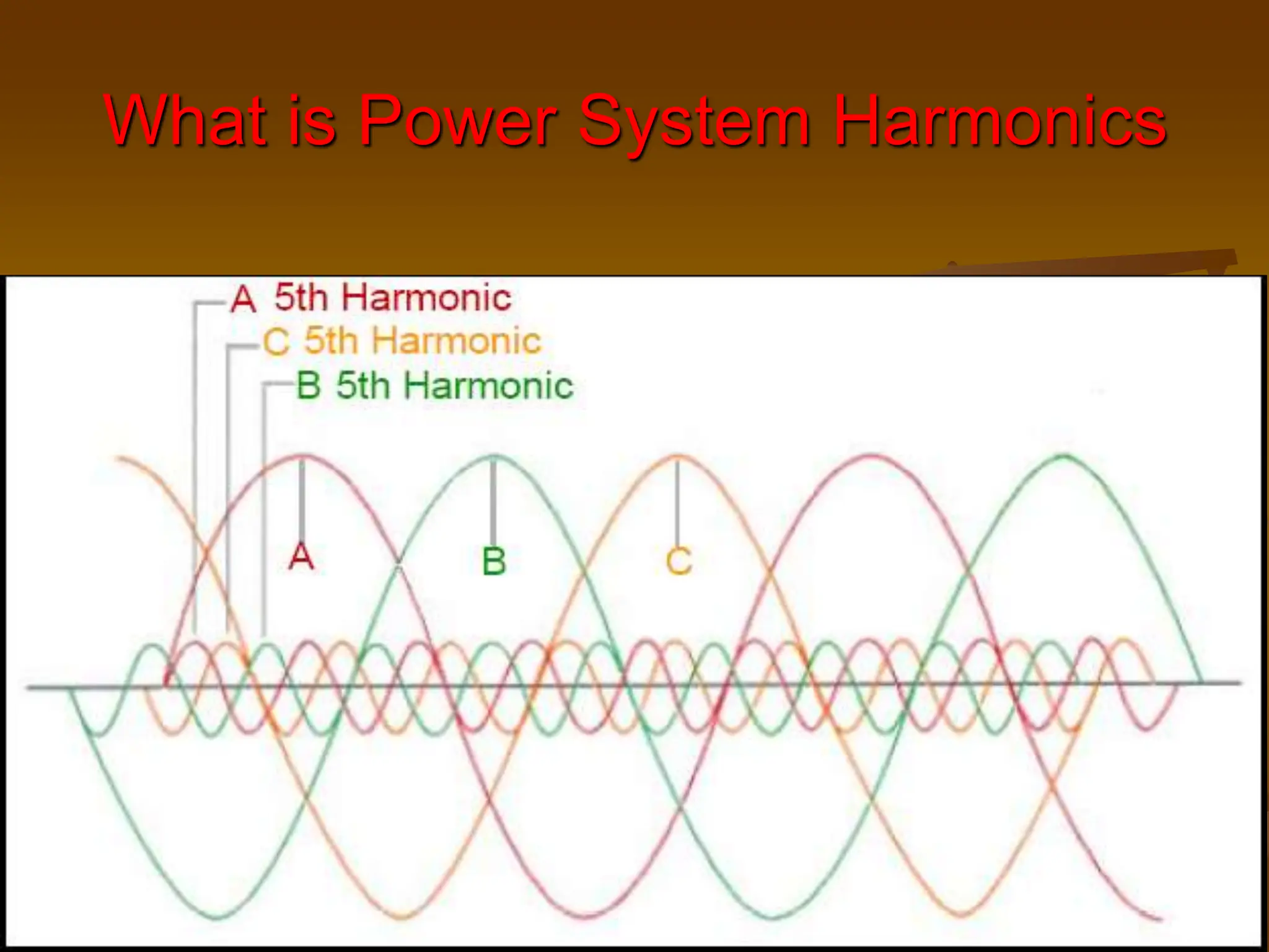 Power System Harmonics Causes and Effect.ppt