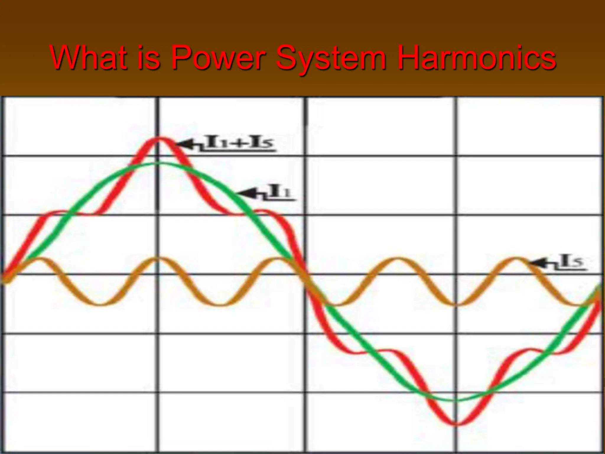 Power System Harmonics Causes and Effect.ppt