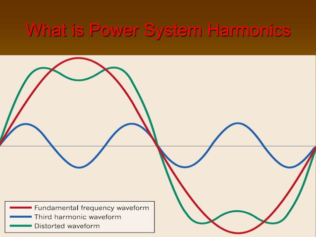 Power System Harmonics Causes and Effect.ppt