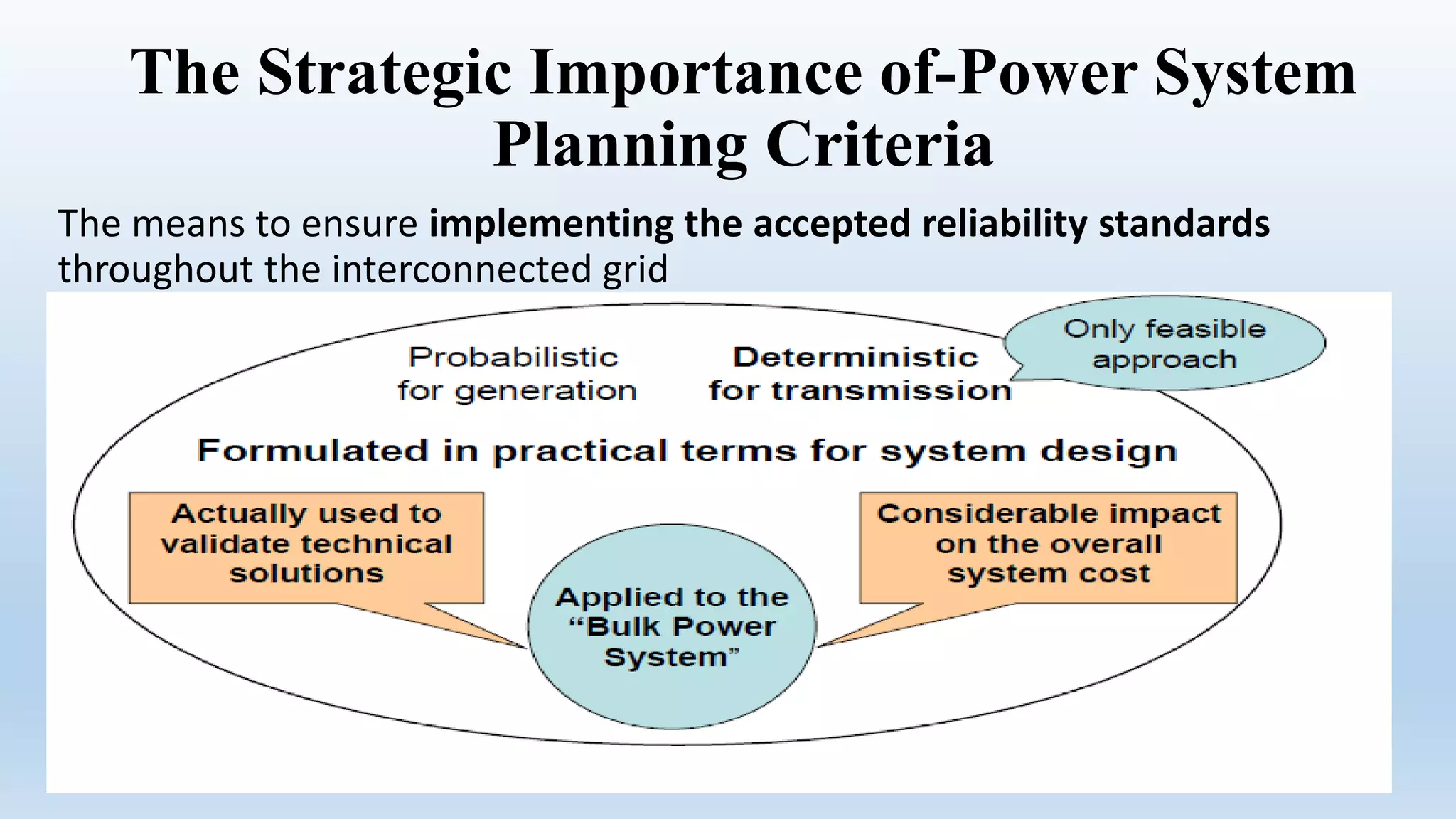 Power system interconnection presentation | PPTX